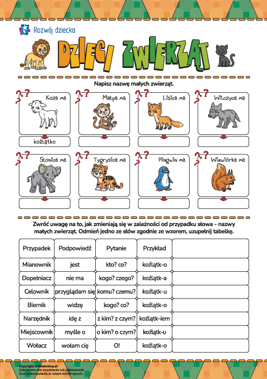 Dzieci zwierząt: odmiana przez przypadki – Rozwój dziecka